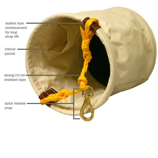 Tool Bucket, 12" x 15" Plastic Bottom W/Snap